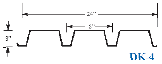Custom Components&Buildings, LLC