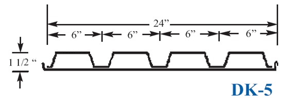 Custom Components&Buildings, LLC