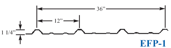 Custom Components&Buildings, LLC