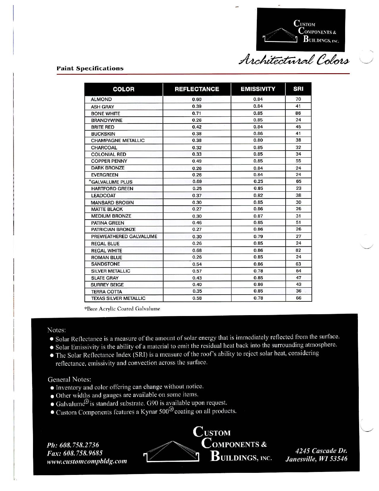 Custom Components & Buildings, LLC