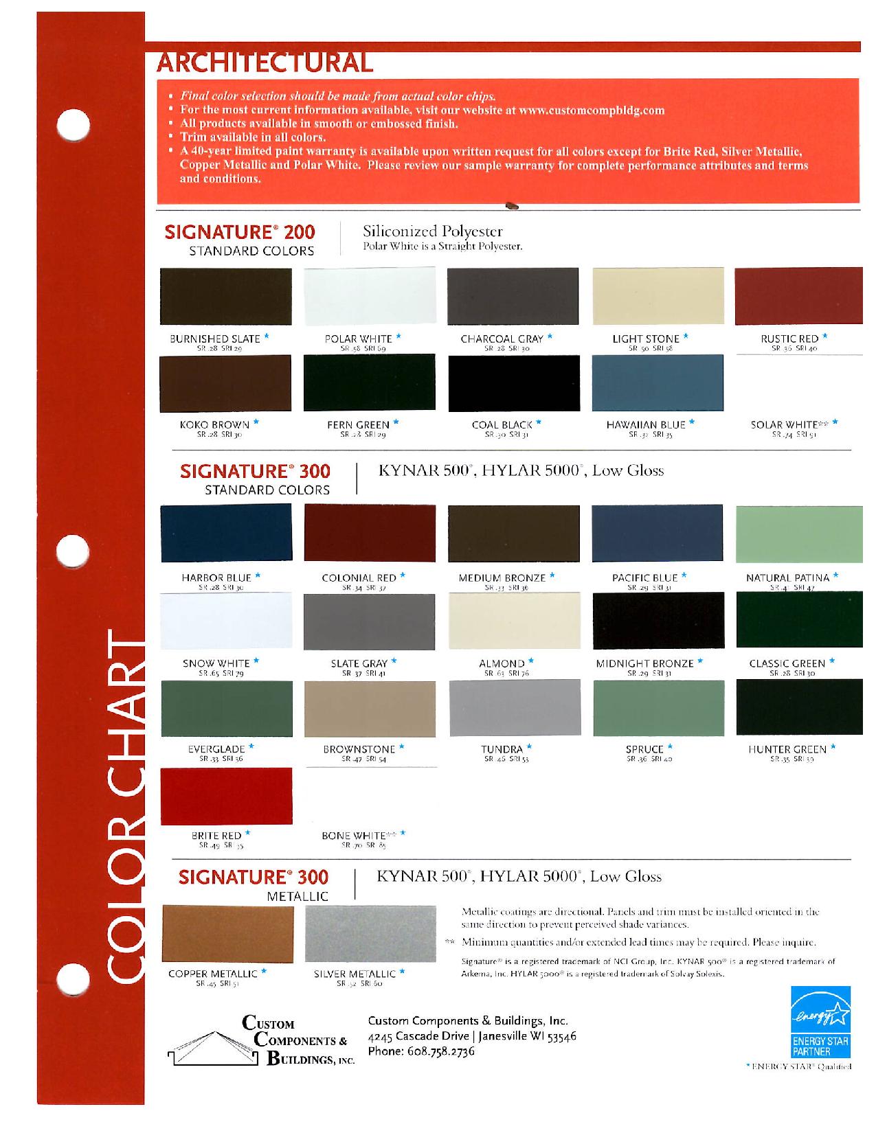 Custom Components & Buildings, LLC