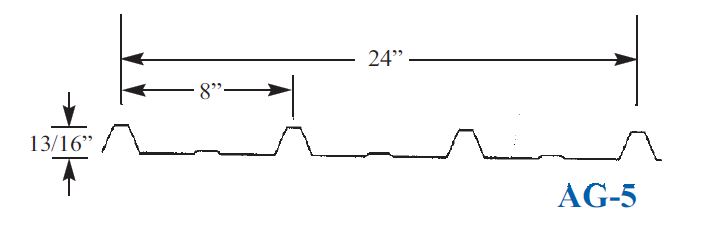 Agricultural Metal Panels from Custom Components & Buildings, LLC