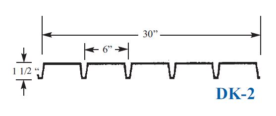 Industrial Steel Decking & Composite Steel Decking