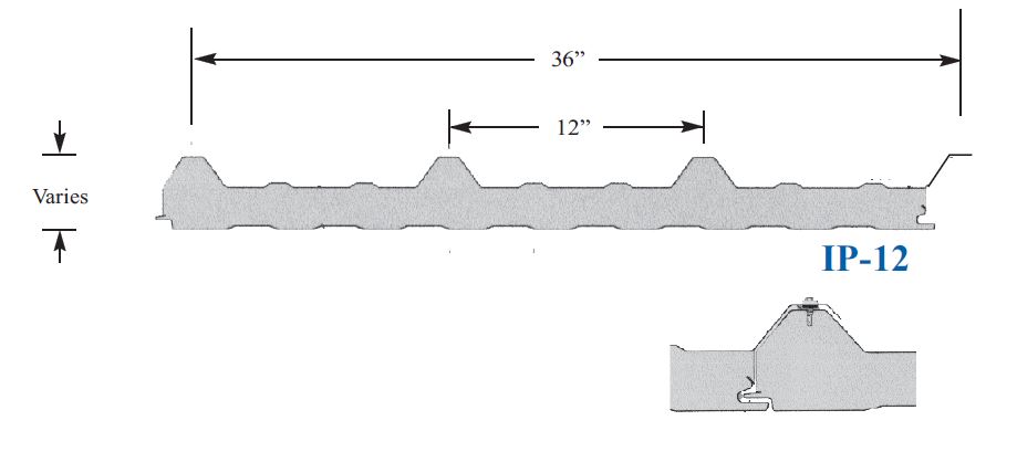 Insulated Metal Wall Panels - sheet metal insulation panels- Profiles