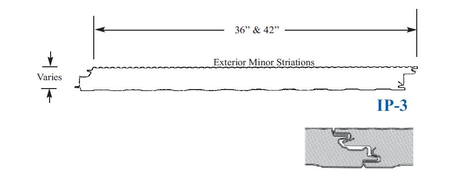 Insulated Metal Wall Panels - sheet metal insulation panels- Profiles