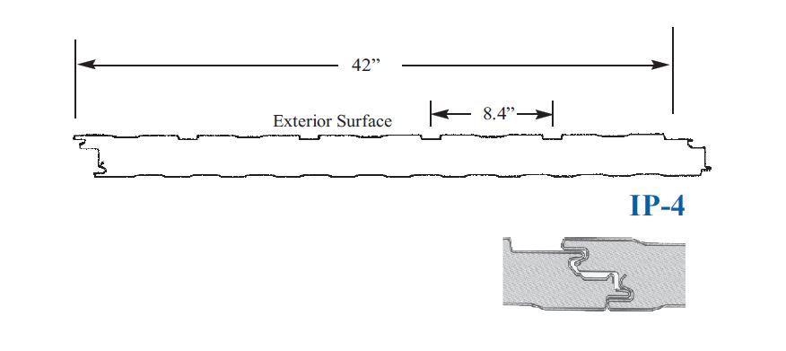 Insulated Metal Wall Panels - sheet metal insulation panels- Profiles