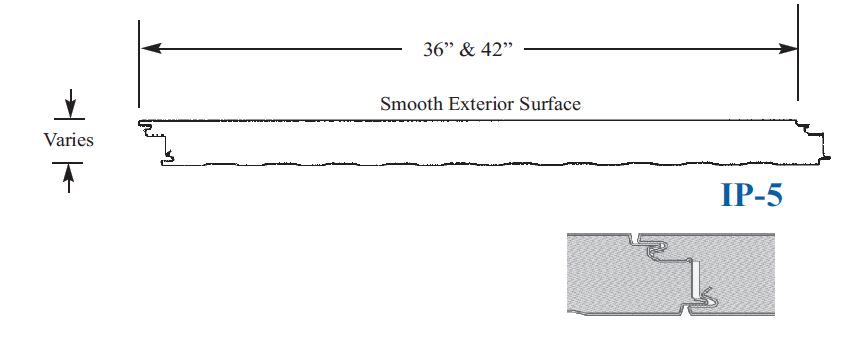 Insulated Metal Wall Panels - sheet metal insulation panels- Profiles