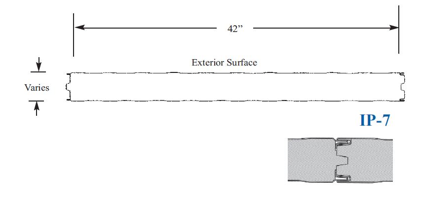 Insulated Metal Wall Panels - sheet metal insulation panels- Profiles